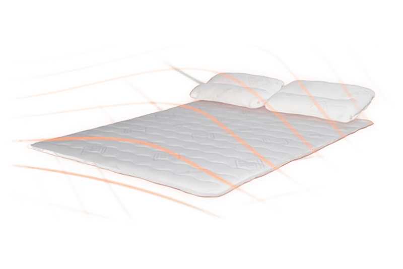 Geophilia - Shop - Sleep Protection